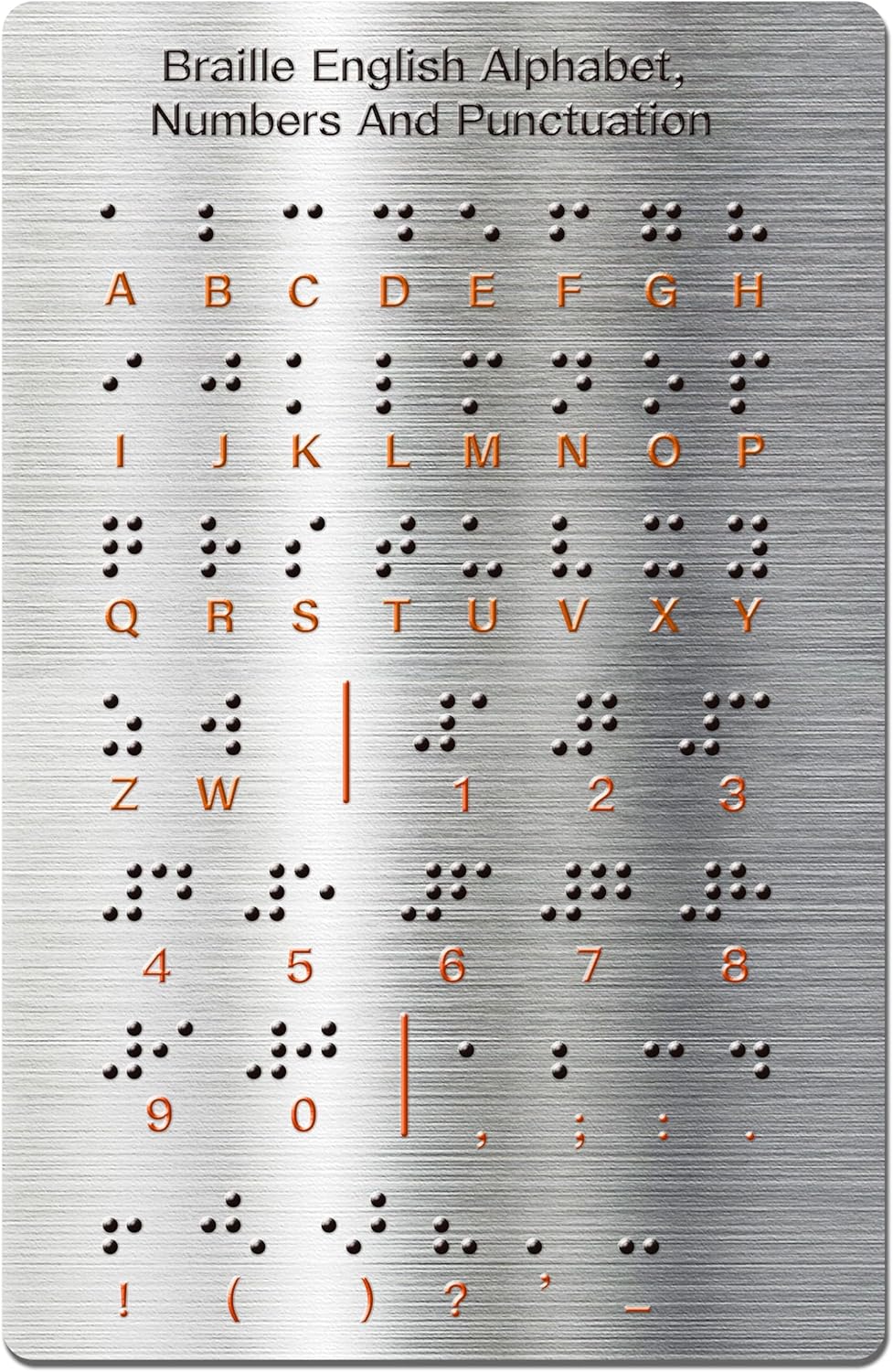 Braille Alphabet Board with 2024 Dec. Upgraded Philippines | Ubuy